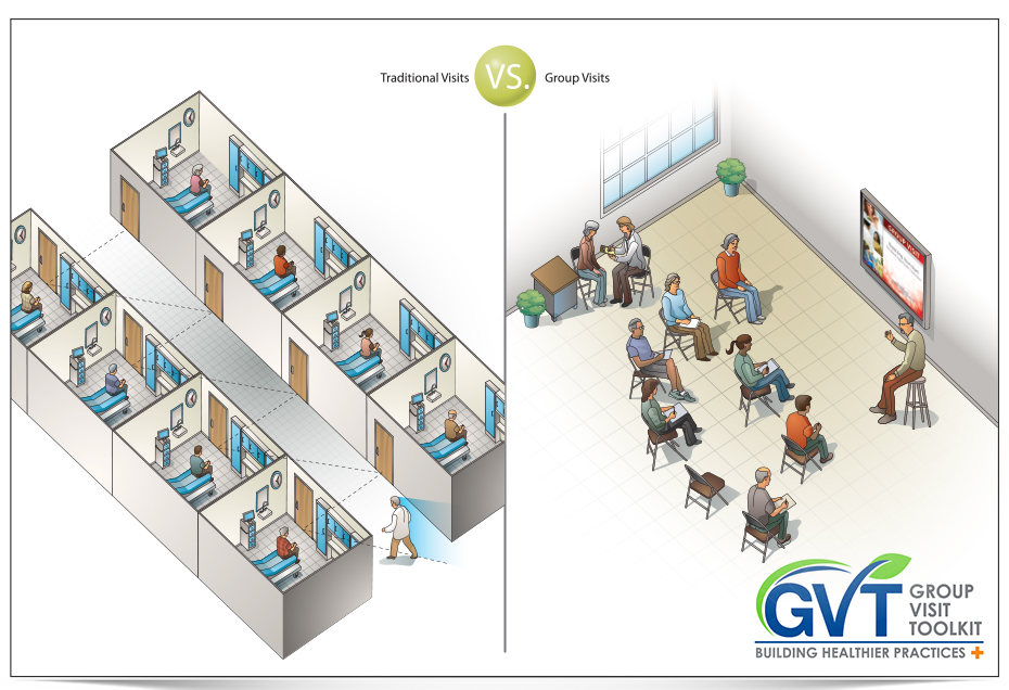 Gvt Home The Lifestyle Matrix